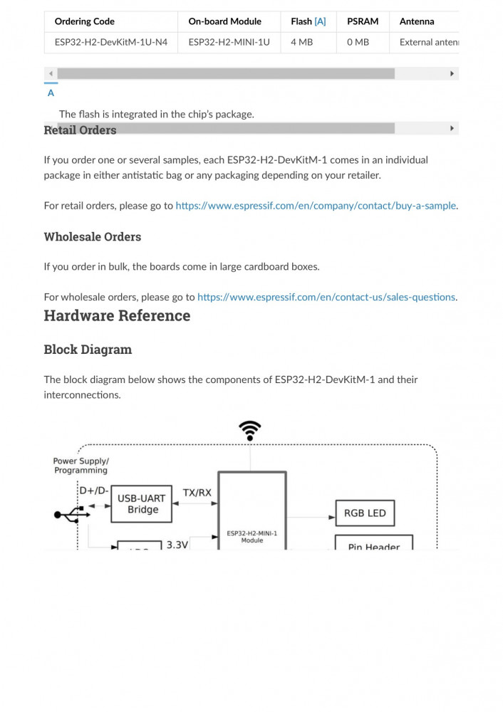 ESP32-H2-DEVKITM-1 documentation page 4