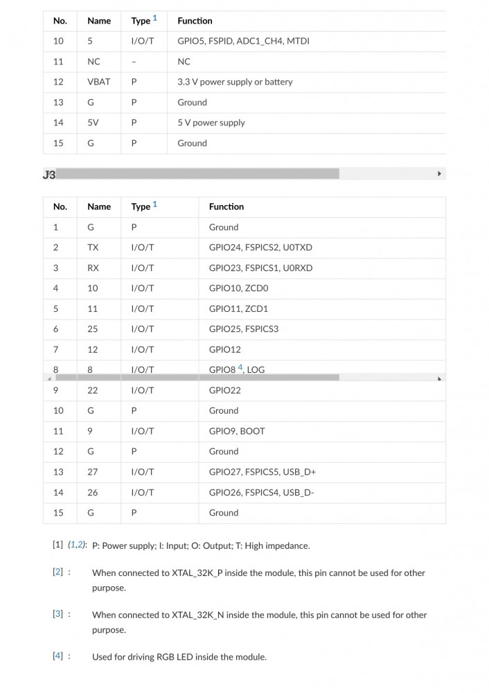 ESP32-H2-DEVKITM-1 documentation page 6