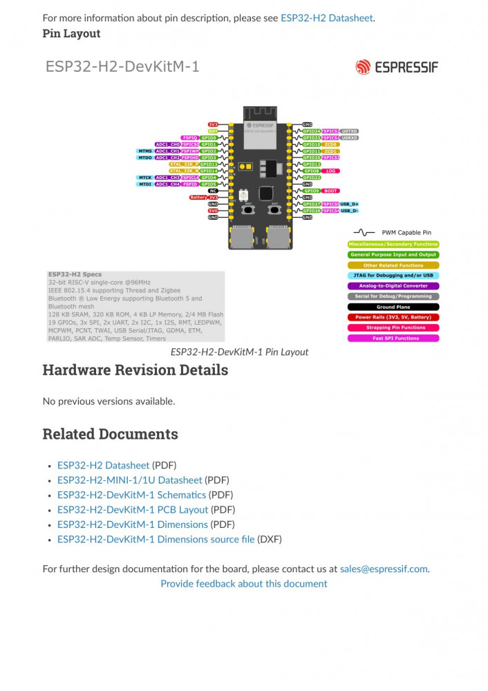 ESP32-H2-DEVKITM-1 documentation page 7