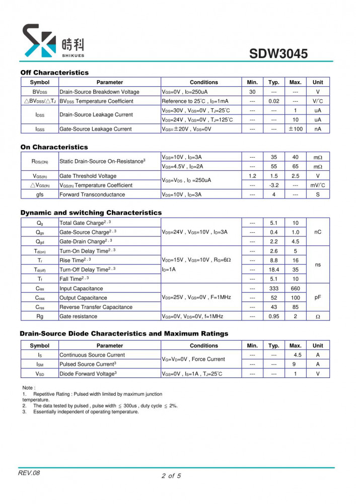 SDW3045 datasheet page 2