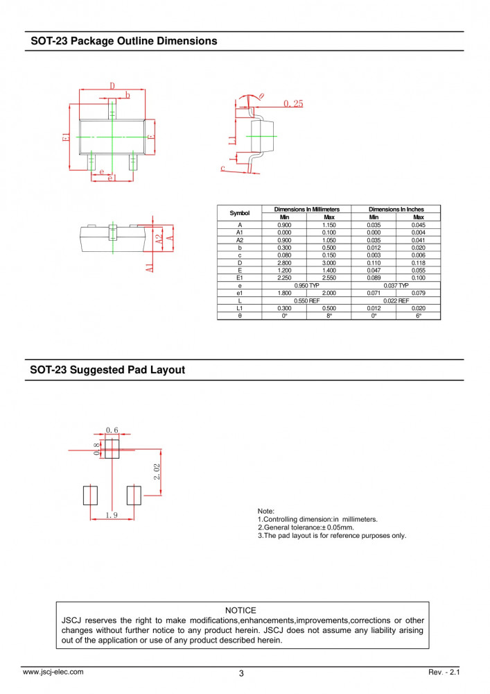 BCV27 datasheet page 3