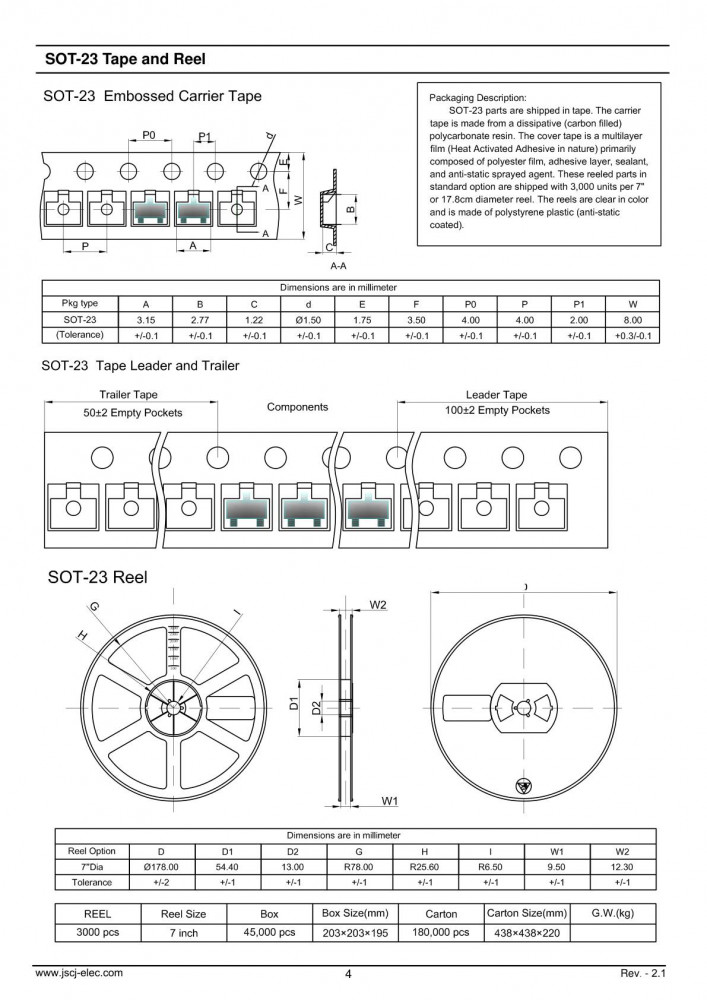 BCV27 datasheet page 4