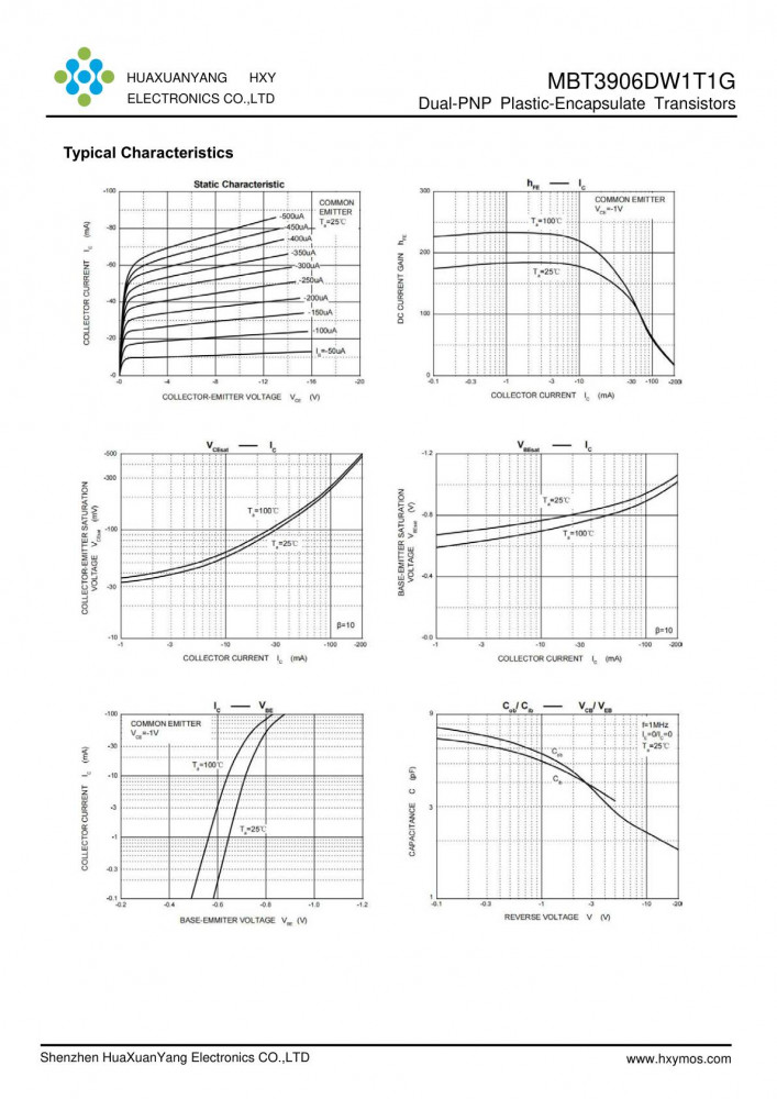 MBT3906DW1T1G-HXY datasheet page 2