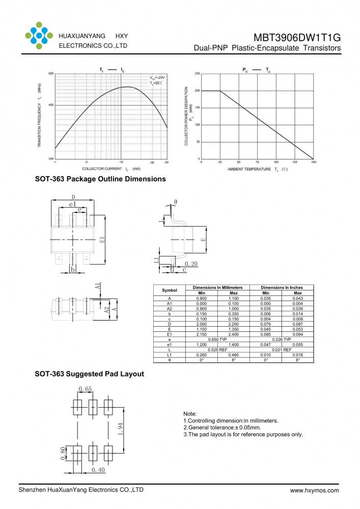 MBT3906DW1T1G-HXY datasheet page 3