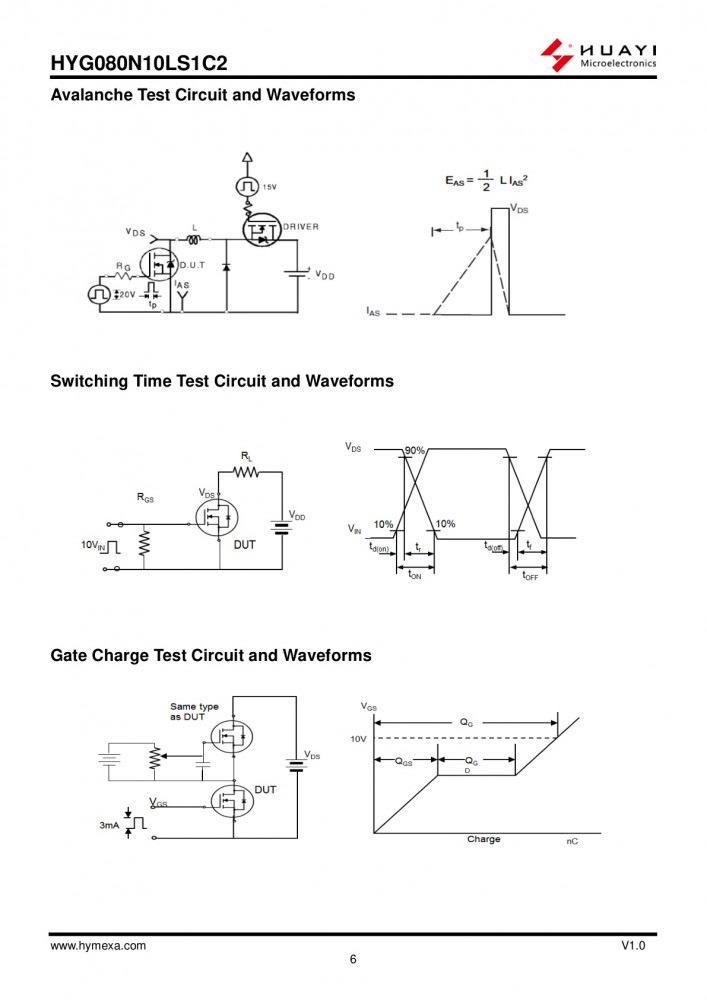 HYG080N10LS1C2 datasheet page 6