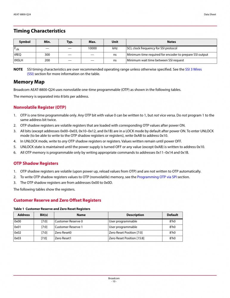 AEAT-8800-Q24 datasheet page 10