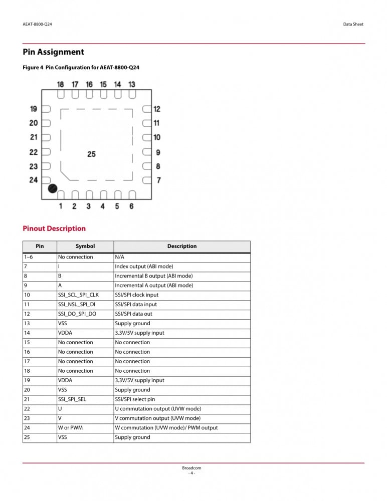 AEAT-8800-Q24 datasheet page 4