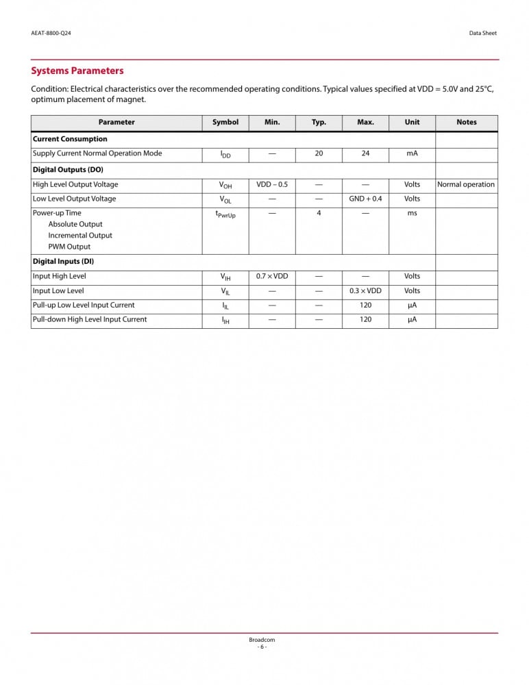 AEAT-8800-Q24 datasheet page 6