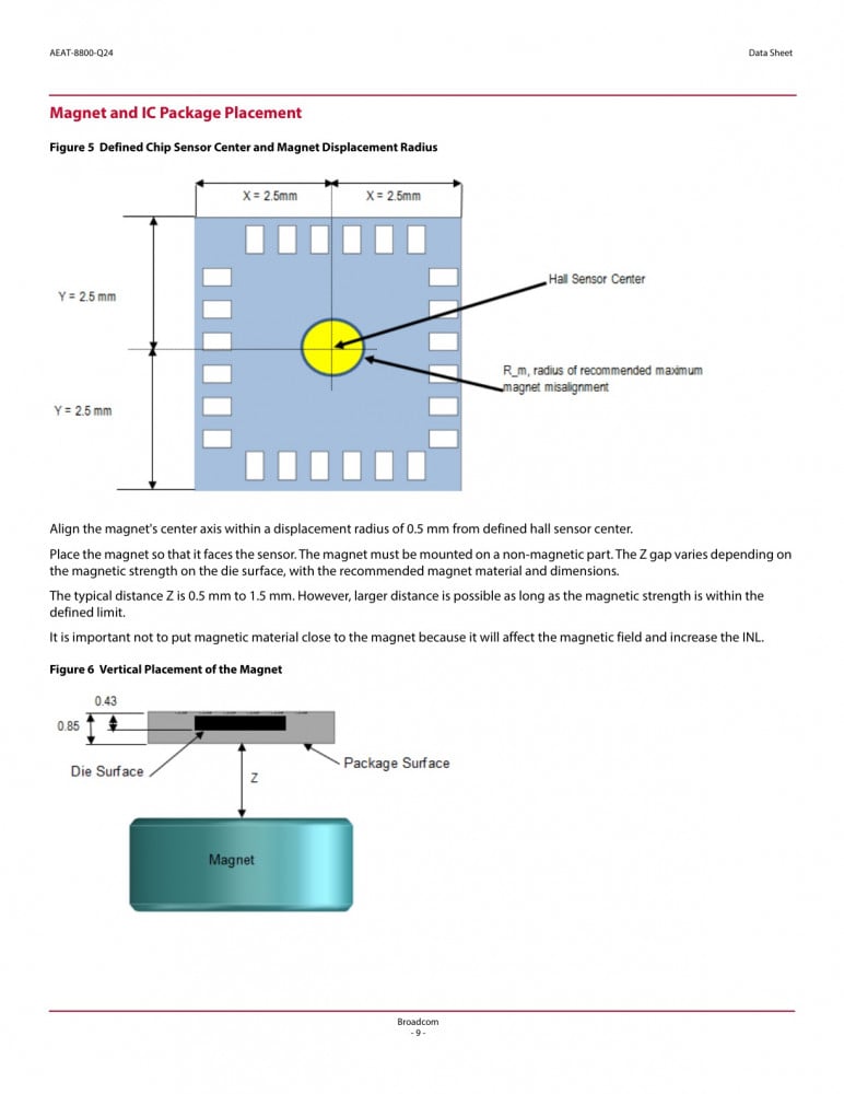 AEAT-8800-Q24 datasheet page 9