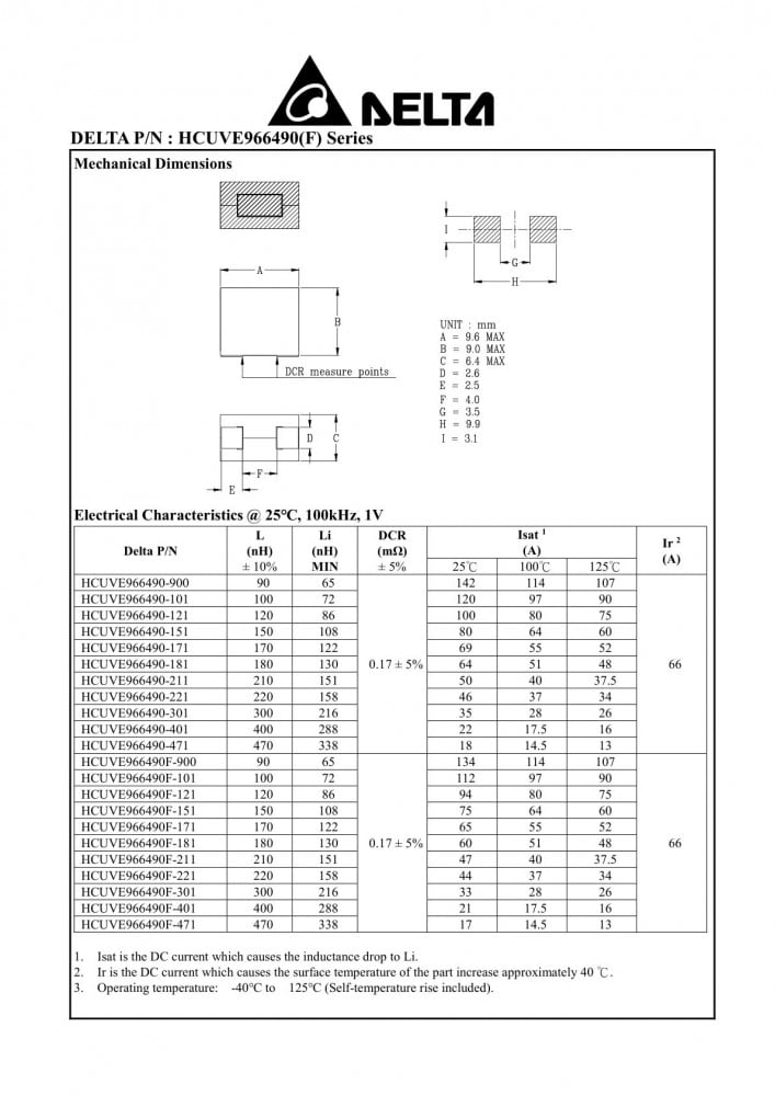 DELTA HCUVE966490 series datasheet page