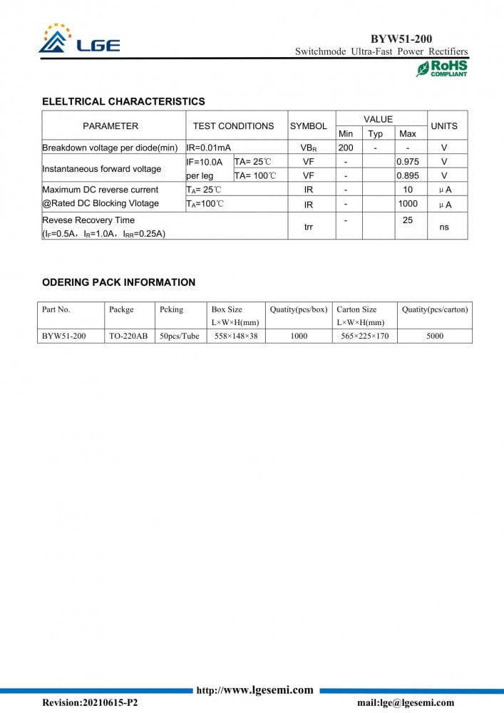 BYW51-200 datasheet page 2