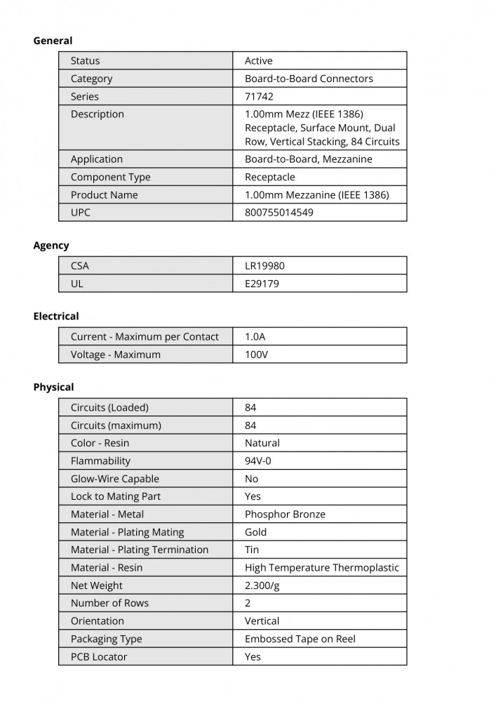 MOLEX 717423001 technical document page 2