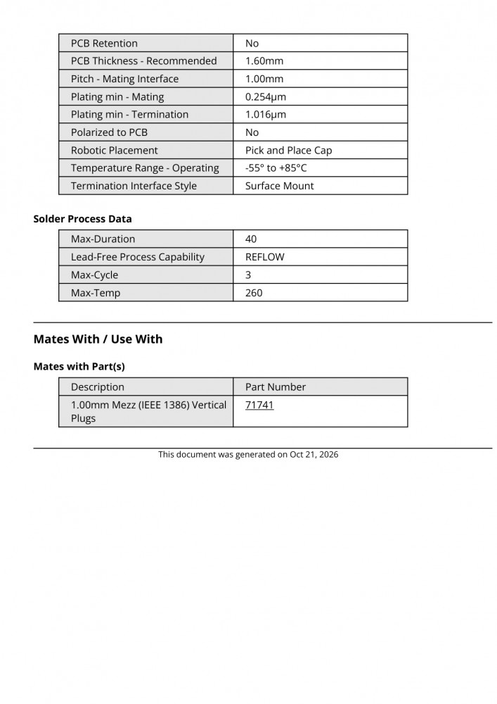 MOLEX 717423001 technical document page 3