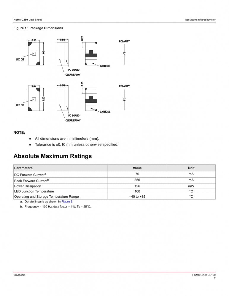 HSM8-C280 datasheet page 2