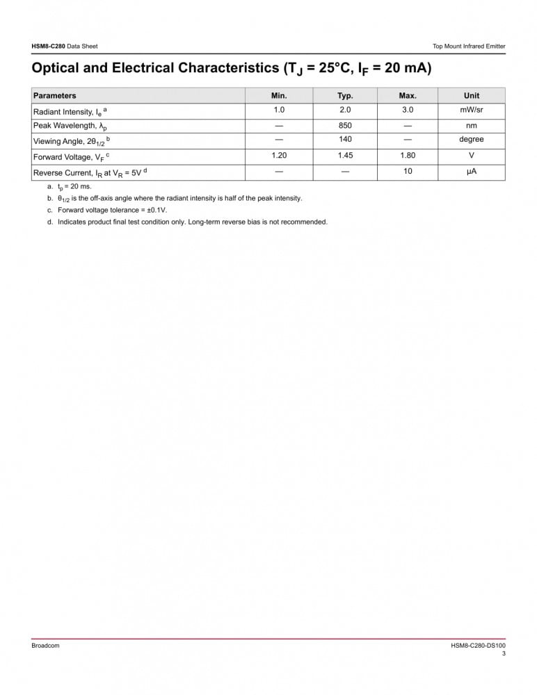 HSM8-C280 datasheet page 3