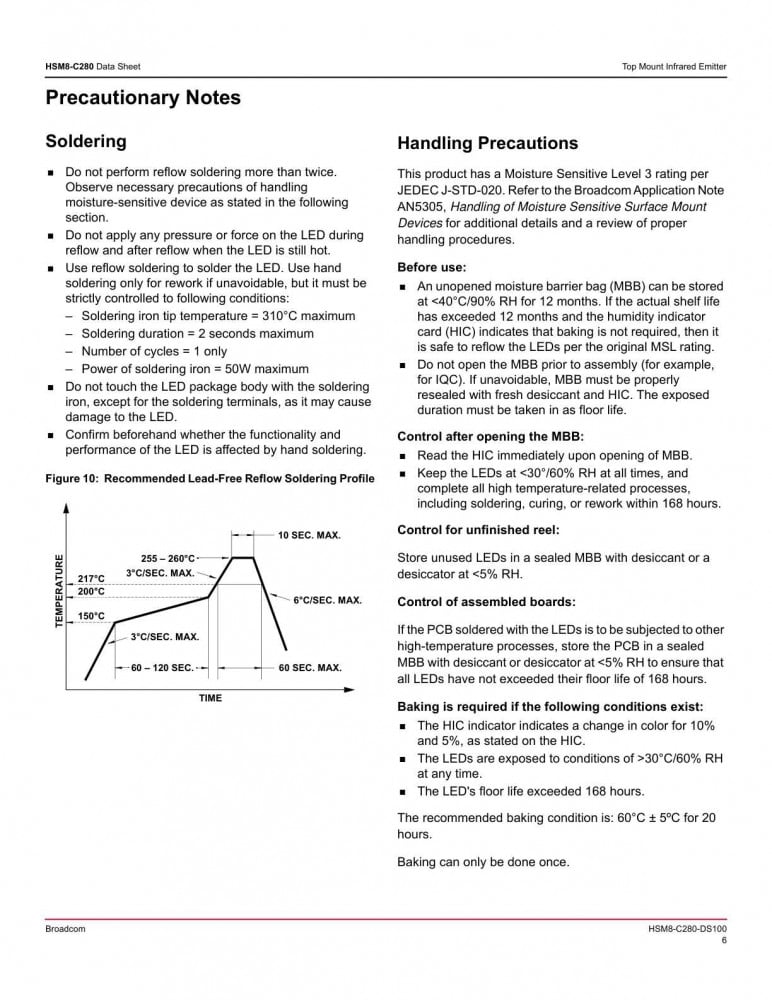 HSM8-C280 datasheet page 6