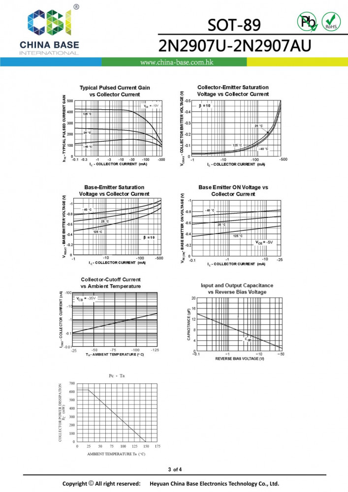 2N2907AU datasheet page 3