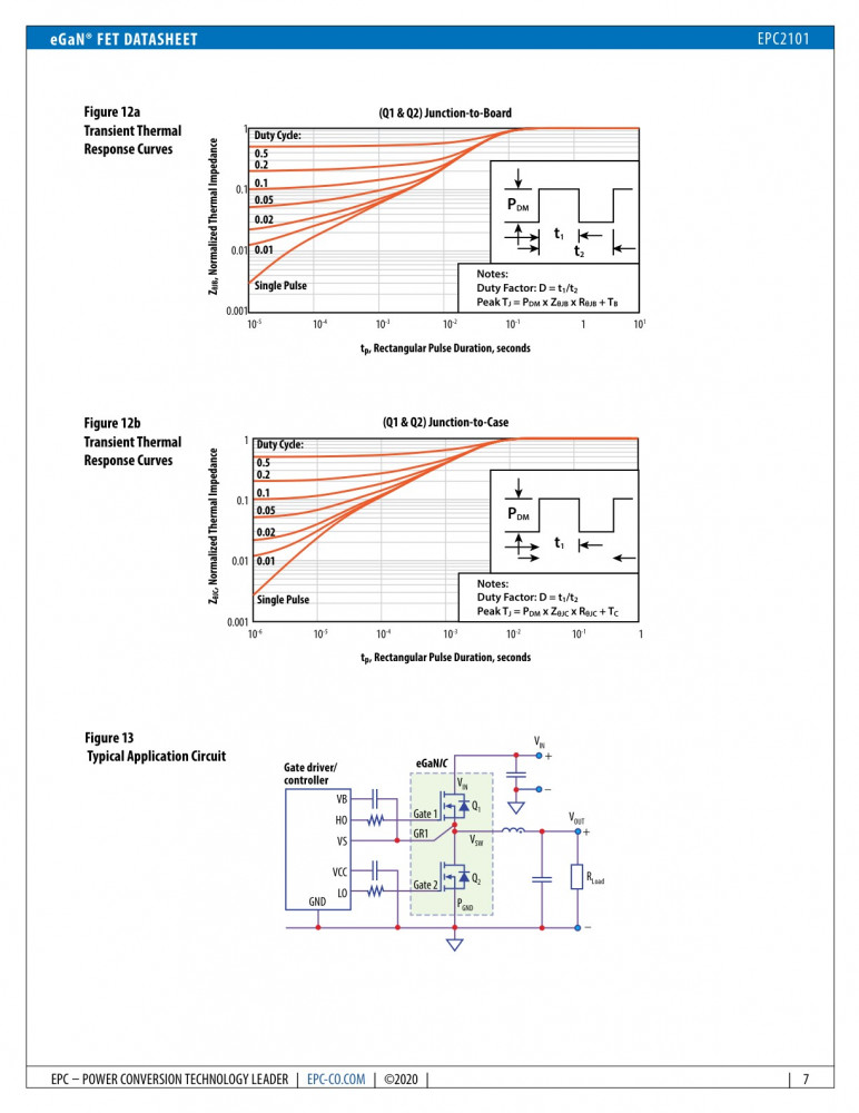 EPC2101 datasheet page 7