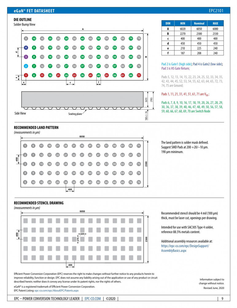 EPC2101 datasheet page 9
