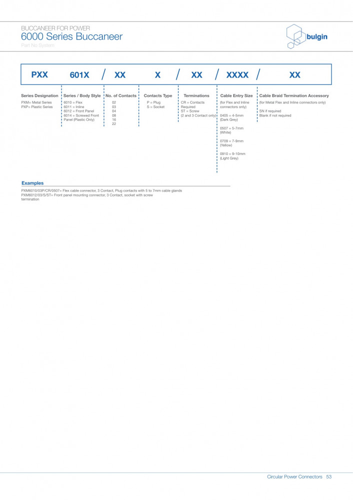 Bulgin PXP6010 technical document page 7