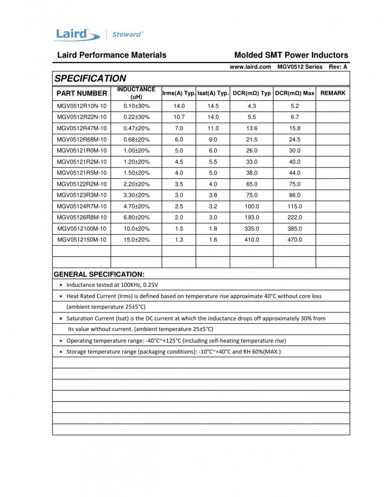 Laird MGV0512 datasheet page 3