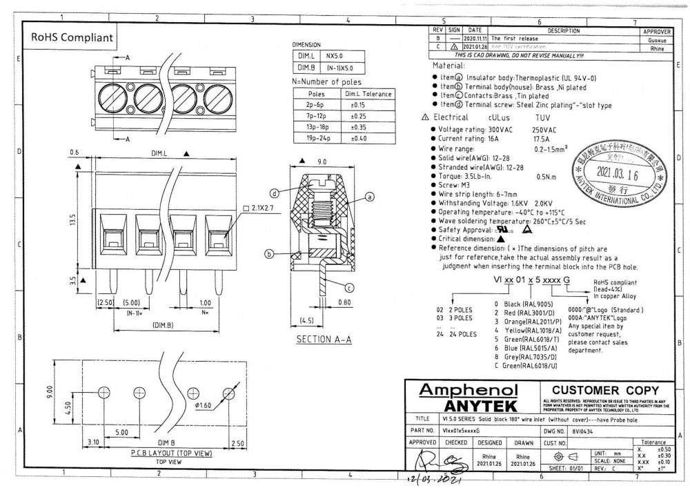 VI 5.0 Series technical drawing