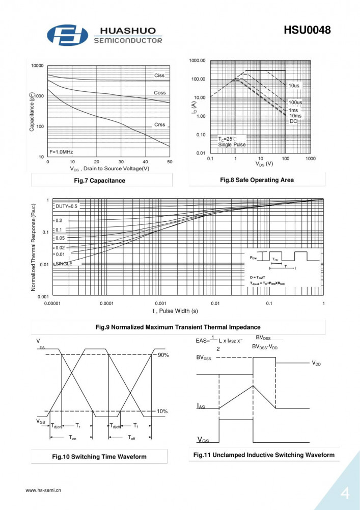 HSU0048 datasheet page 4