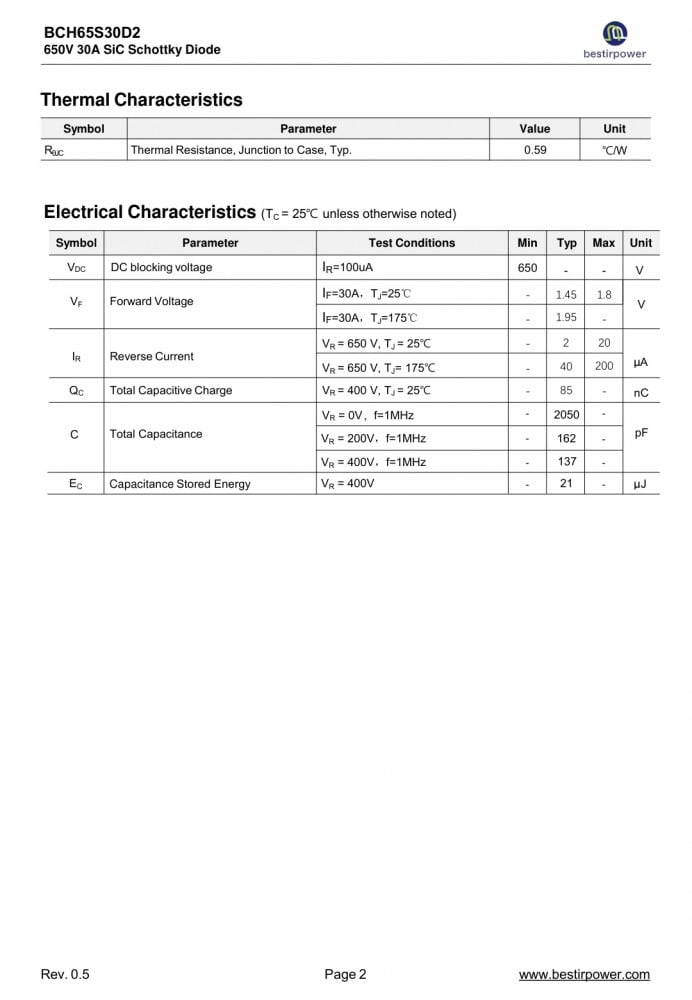 BCH65S30D2 datasheet page 2