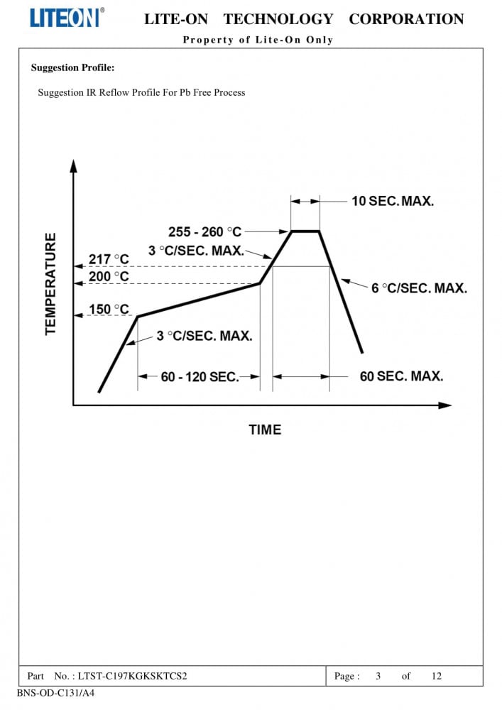 LTST-C197KGKSKTCS2 datasheet page 4