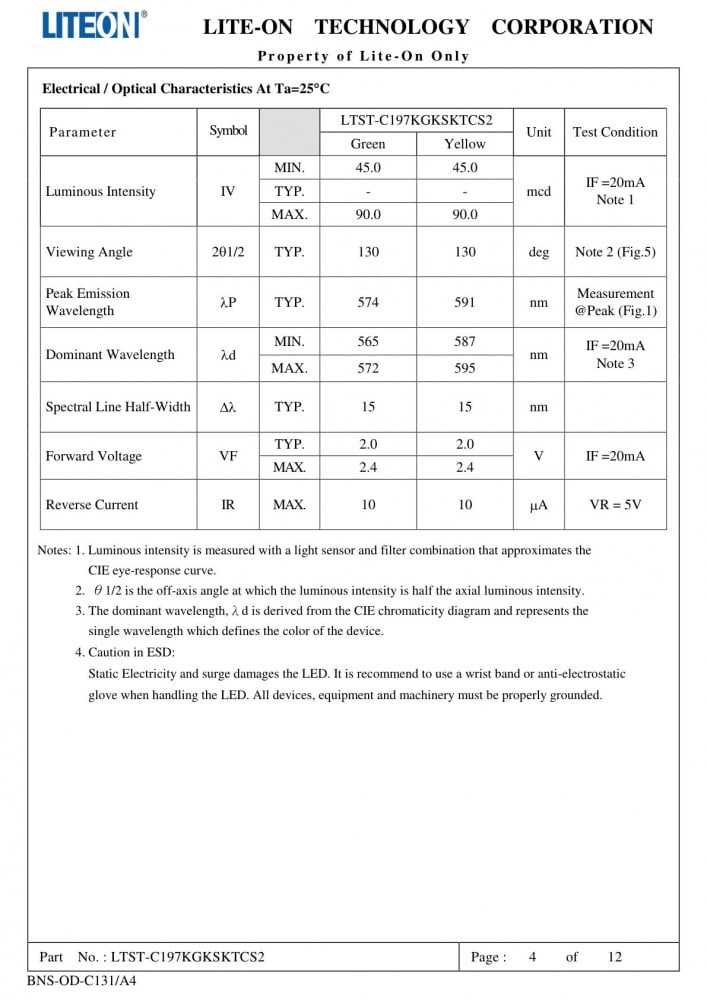 LTST-C197KGKSKTCS2 datasheet page 5