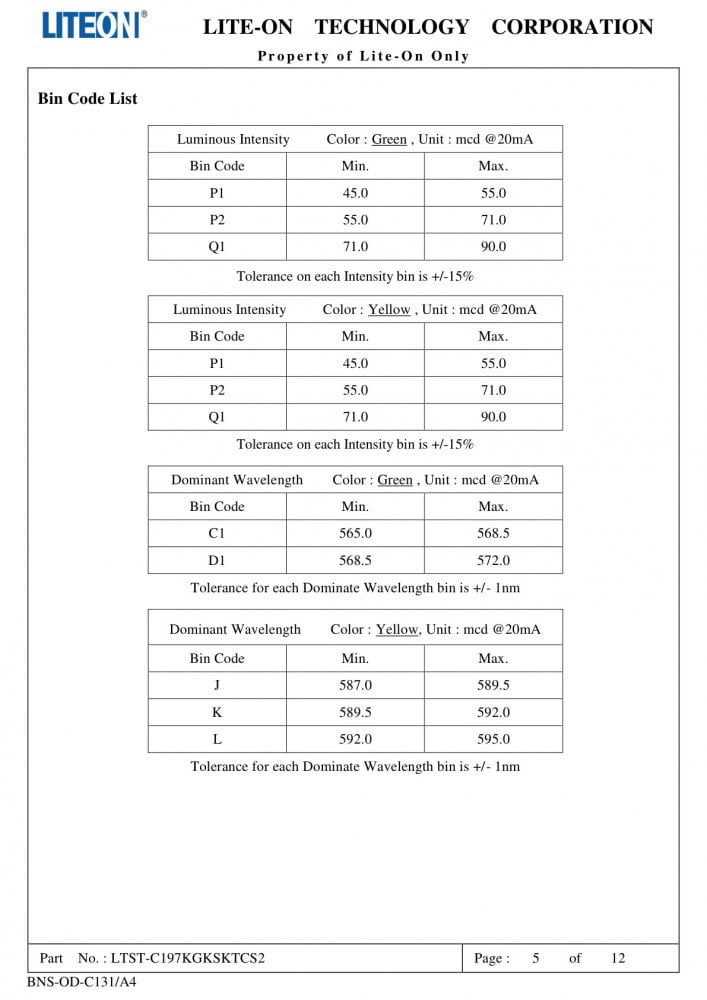 LTST-C197KGKSKTCS2 datasheet page 6