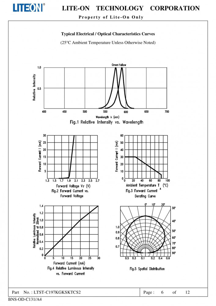 LTST-C197KGKSKTCS2 datasheet page 7