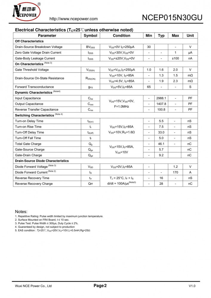 NCEP015N30GU datasheet page 2