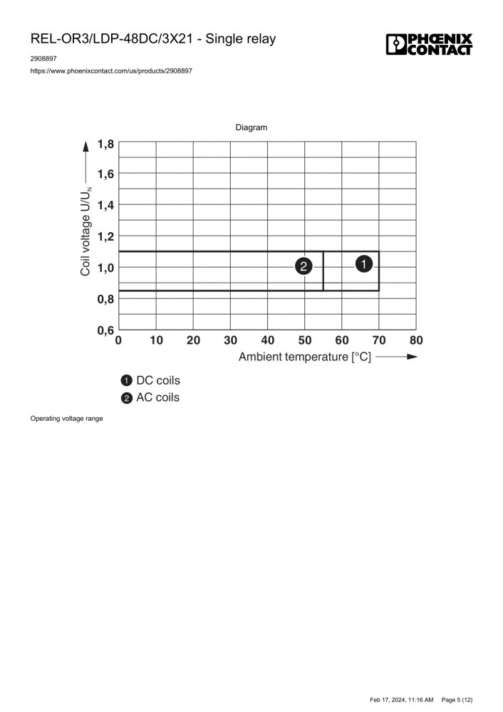 Phoenix Contact 2908897 technical document page 5