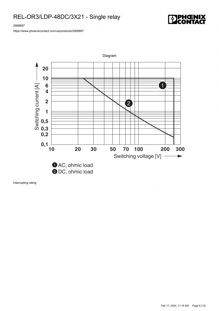 Phoenix Contact 2908897 technical document page 6