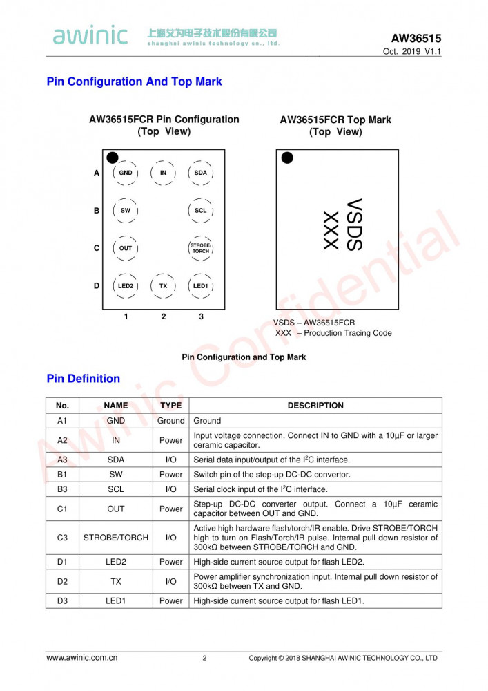 AW36515FCR technical document page 2