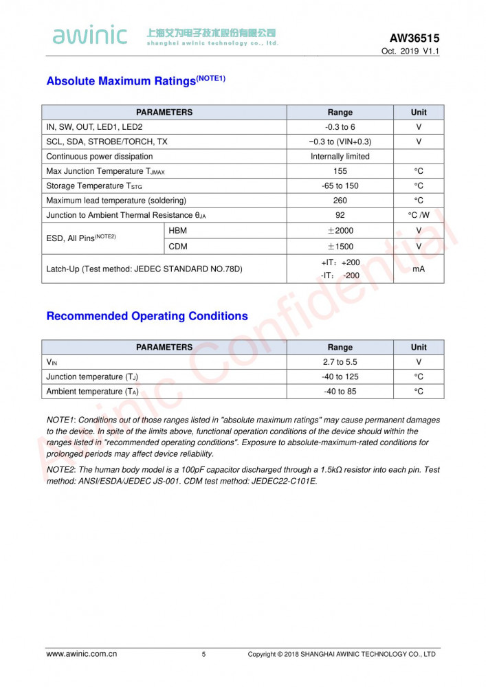 AW36515FCR technical document page 5