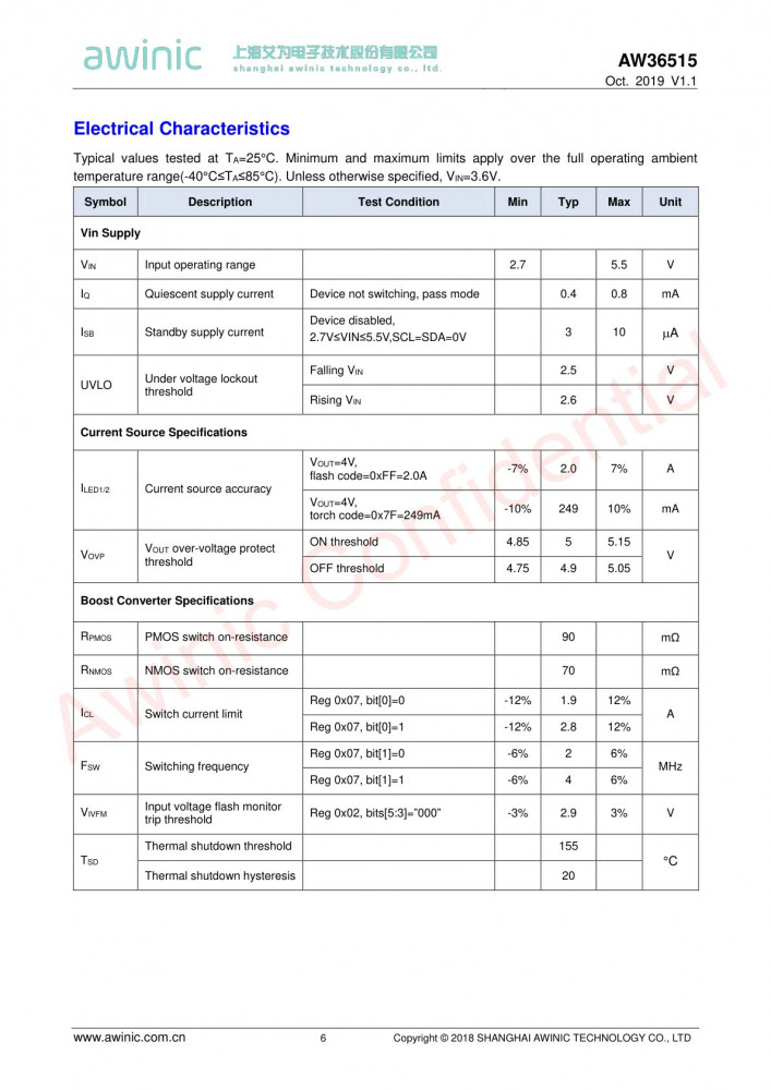 AW36515FCR technical document page 6