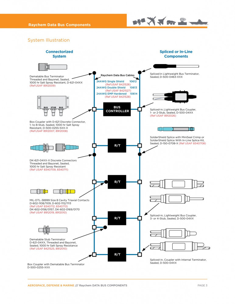 D-621-0417 technical document page 3