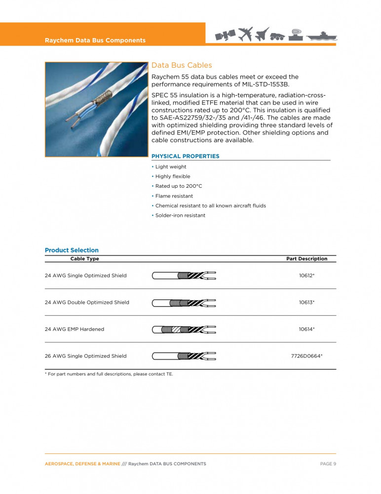 D-621-0417 technical document page 9