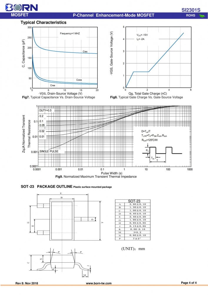 SI2301S datasheet page 4