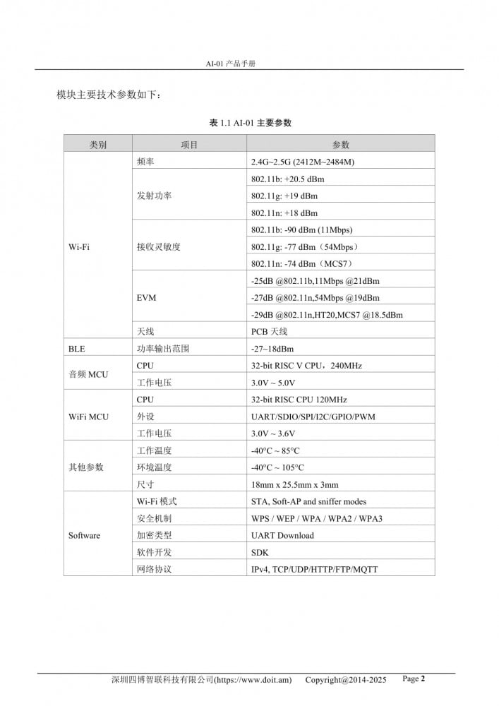 AI-01 datasheet page 5
