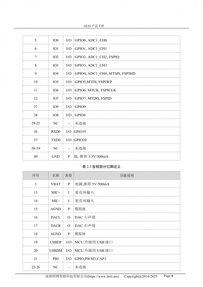 AI-01 datasheet page 7