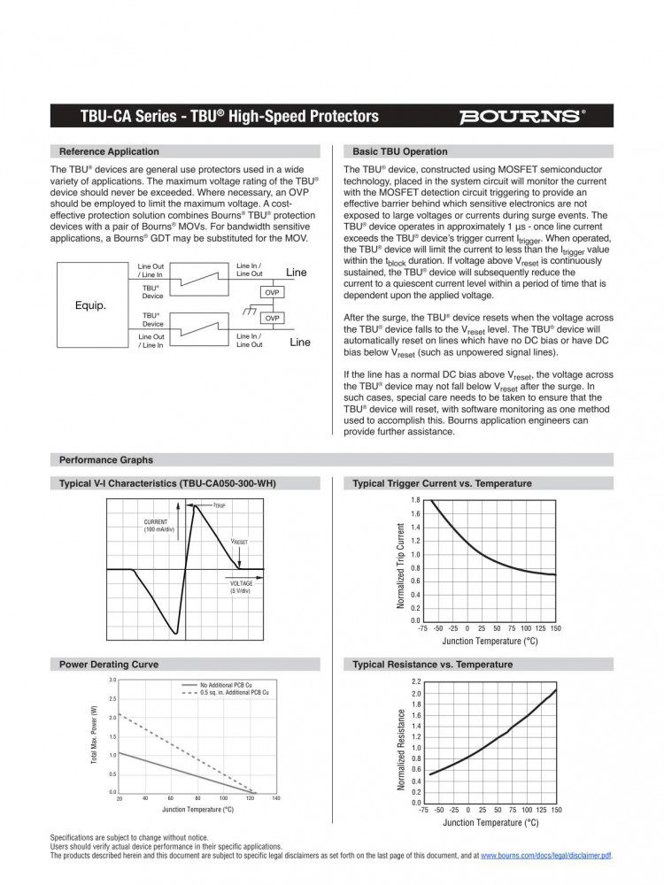 TBU-CA Series datasheet page 3