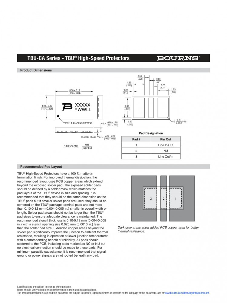 TBU-CA Series datasheet page 4