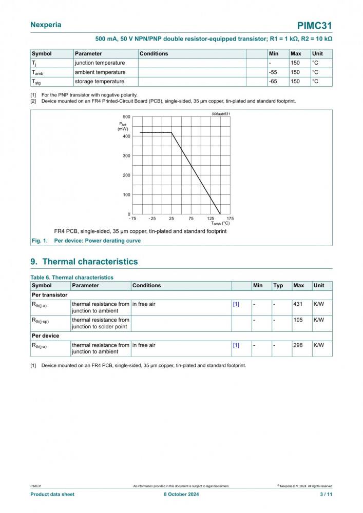 PIMC31 datasheet page 3