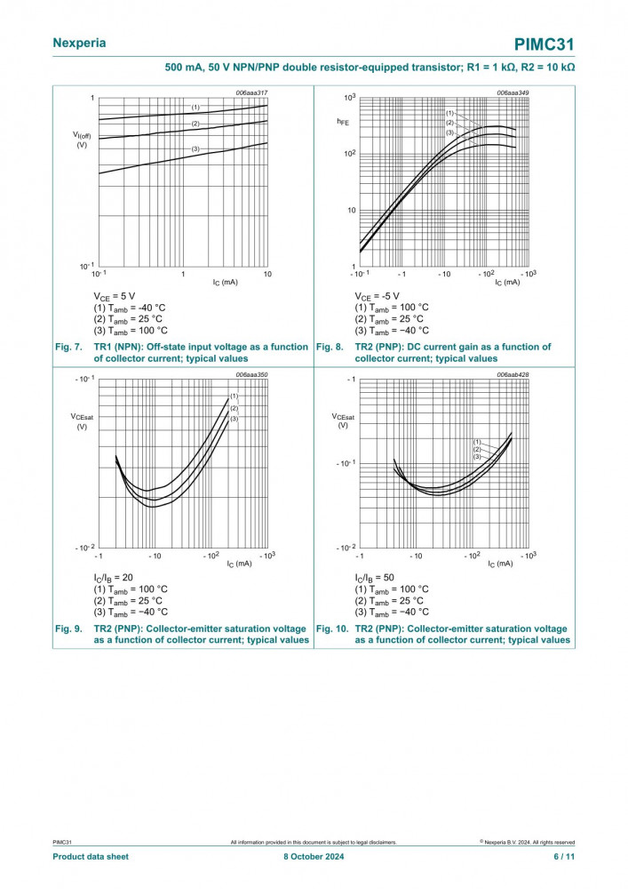PIMC31 datasheet page 6