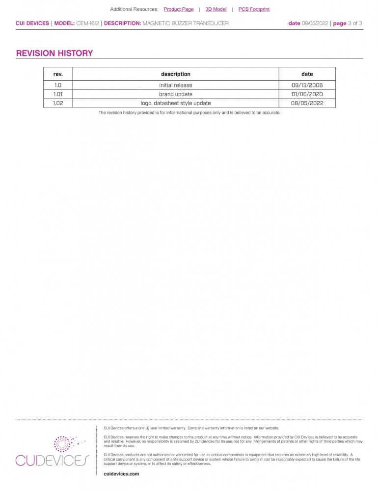 CEM-1612 datasheet page 3