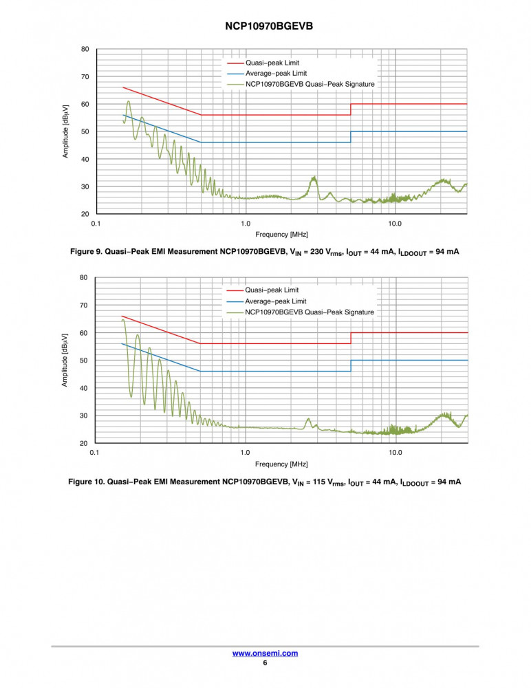 NCP10970BGEVB user manual page 6