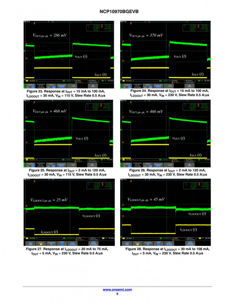 NCP10970BGEVB user manual page 9